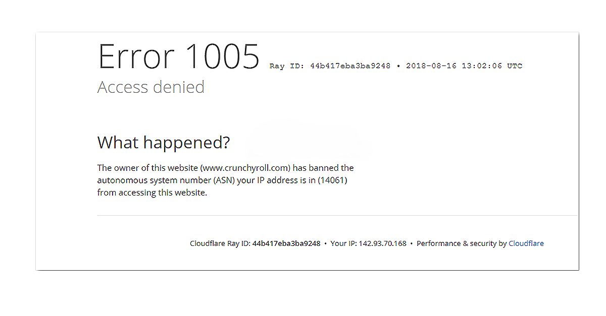  How To Fix Error 1005 Access Denied ErrorTools